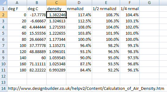 What MAT correction works for you? - Megasquirt Support Forum (MSEXTRA)